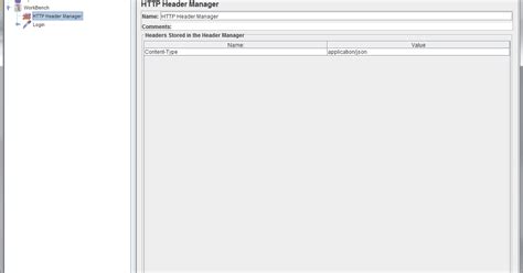 Fábio Uechi Jmeter Posting Sending Json Data
