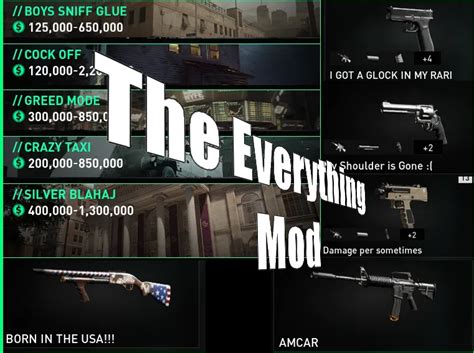 The Awesome Renaming Mod Bundle By Catlover56 Payday 3 Mods Modworkshop