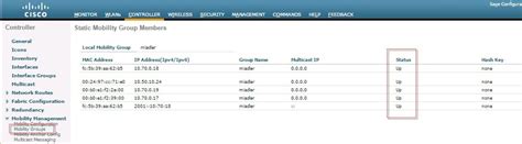 Encrypted Tunnel Deployment Guide Cisco