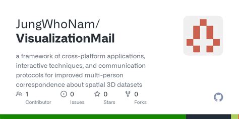 GitHub JungWhoNam VisualizationMail A Framework Of Cross Platform Applications Interactive