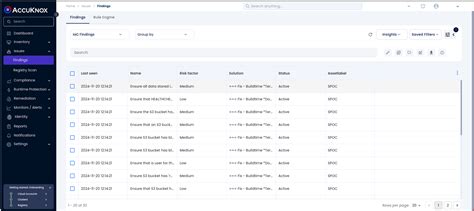Gitlab Pipeline Iac Scan