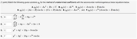 Solved Match The Following Guess Solutions Yp For The Method Chegg