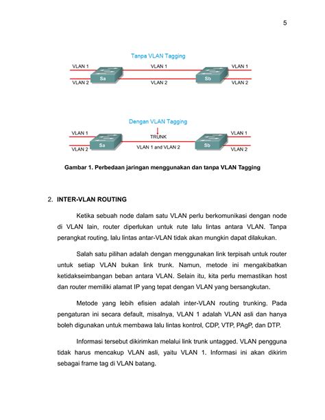 Troubleshooting Inter Vlan Routingmengg Pdf Troubleshooting Inter Vlan Routingmengg Pdf
