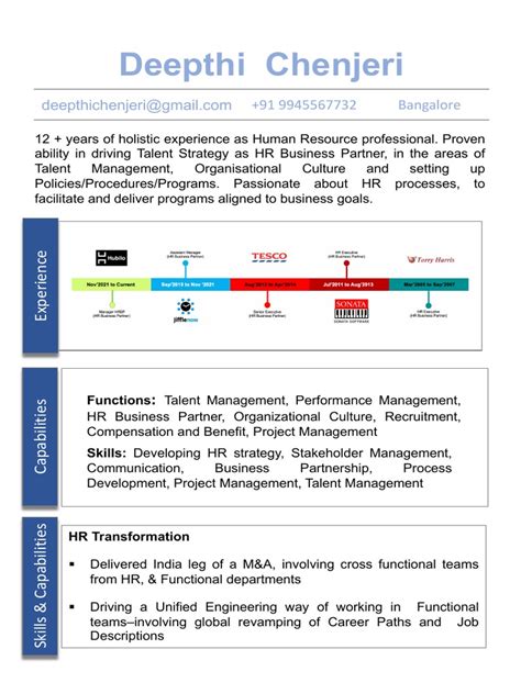 Deepthi Resume Pdf Talent Management Performance Management