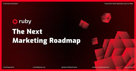 Announcing The Next Ruby Protocol Marketing Roadmap By Ruby Protocol