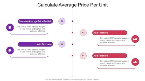 Calculate Average Price Per Unit In Powerpoint And Google Slides Cpb PPT PowerPoint Calculate Average Price Per Unit In Powerpoint And Google Slides Cpb PPT PowerPoint