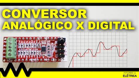 O que é conversor analógico digital ADC ou AD Curso de Comandos Elétricos