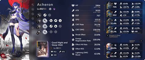 E0s0 Acheron Kafka Swan Rm Quad Mommy Team Can 0 Cycle Moc 12 R