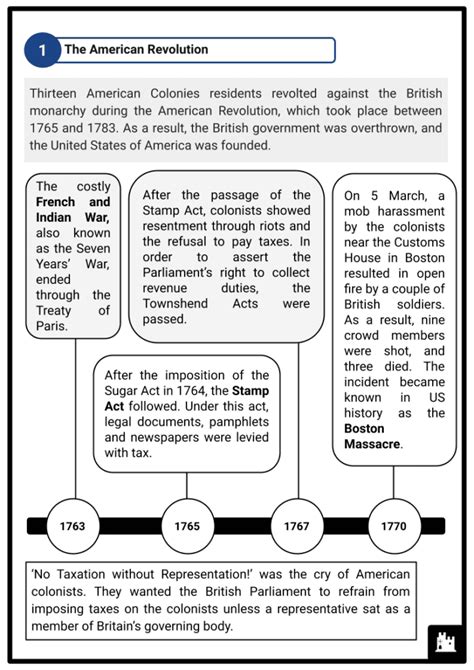 American Declaration Of Independence Features History Worksheets