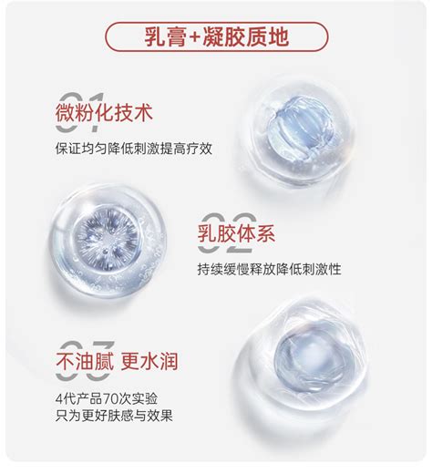 质润复合15壬二酸凝胶 质润