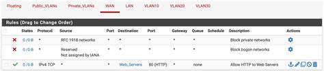 Vlan And Network Design Help Netgate Forum