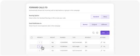 Call Forwarding Software Free Trial Boost Sales Instantly