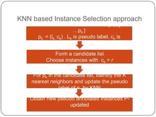 A Self Training Framework For Exploratory Discourse Detection Final PPT