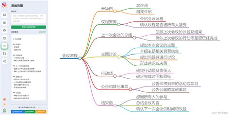 最新aigc创作系统chatgpt系统源码，支持最新gpt 4 Turbo模型，支持dall E3文生图，图片对话理解功能openai Gpt4源代码 Csdn博客