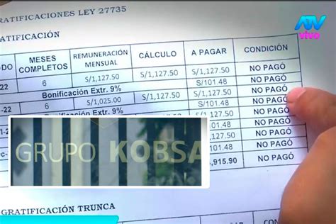 Extrabajadores Denuncian Falta De Pagos De Miles De Soles A Call Center