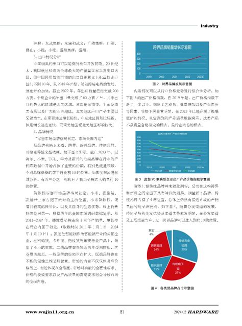 2023年智能门锁行业调研报告