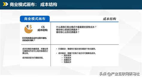 一点开讲：聊聊商业模式（ppt） 知乎