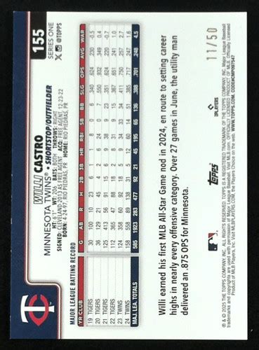 2025 TOPPS WILLI CASTRO 155 Baseball TWINS CANVAS 50 EBay