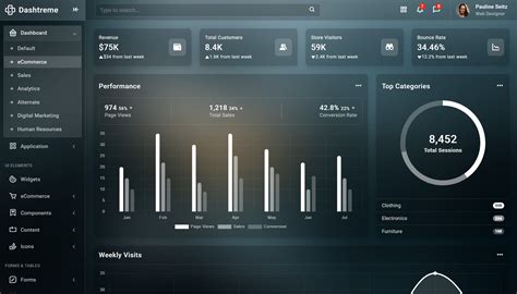 Dashtreme Multipurpose Bootstrap5 Admin Template