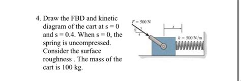 Solved Answer Plsdraw The Fbd And Kinetic Diagram Of The