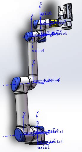 Rossolidworks Urdf Rviz Csdn