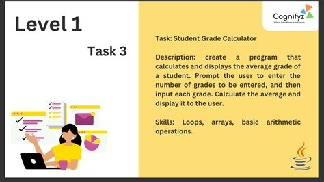 prasad chowdary on linkedin programming java coding education