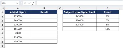 Solved Formula For Several Sets Of Figures Free Online Excel Help