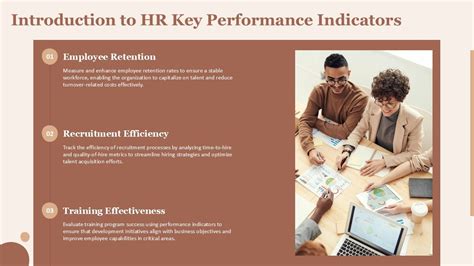 Professional Hr Key Performance Indicators Template For Business Ppt H