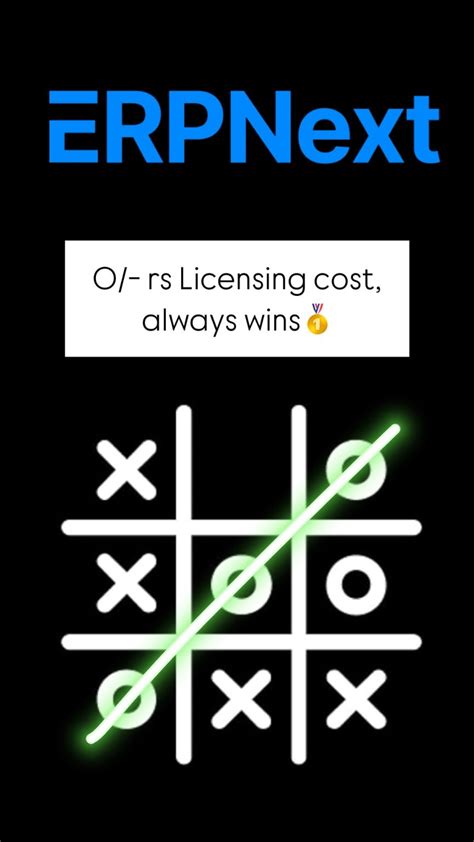 Saurabh Vishwakarma On Linkedin Erpnext Frappe Frappeverse Erpnextmeme