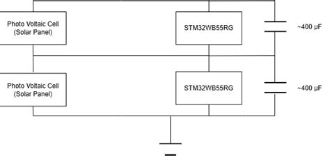 Voltage Stacking With Energy Harvesting Stm32wb55 Page 5