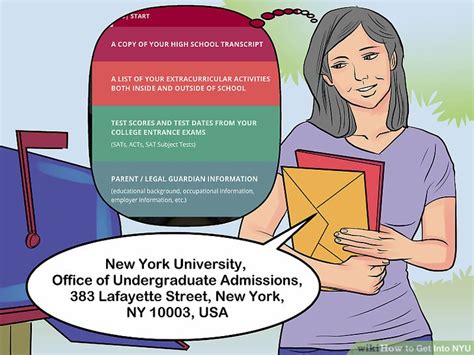 How To Get Into NYU With Pictures WikiHow
