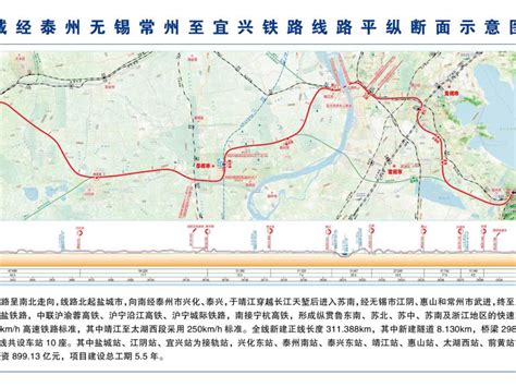 盐泰锡常宜铁路，开工！