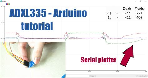 Adxl335 Accelerometer Arduino Tutorial With Calibration Mechstuff