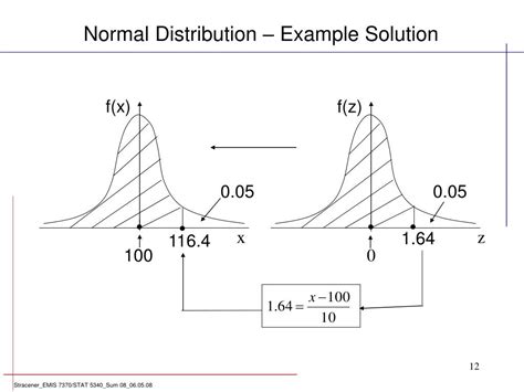 Ppt Special Continuous Probability Distributions Normal Distributions