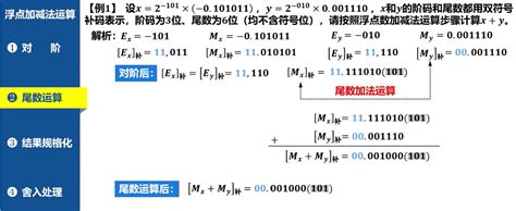 考研408《计算机组成原理》复习笔记，第二章 3 数值数据的运算（浮点数计算篇） 408浮点数的加减法 csdn博客