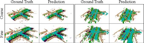 Occfusion Depth Estimation Free Multi Sensor Fusion For 3d Occupancy