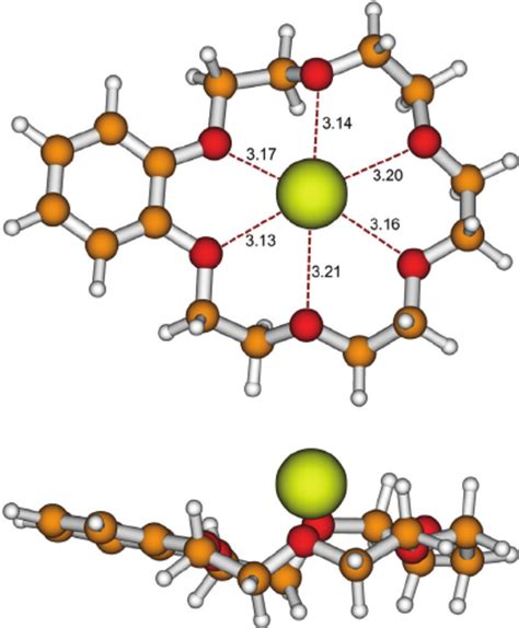 Two Projections Of The Dft Optimized Structure Of The Csl Complex