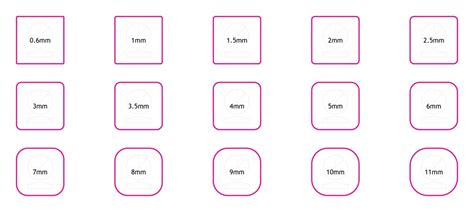 Corner Radius Guide Axicon Labels