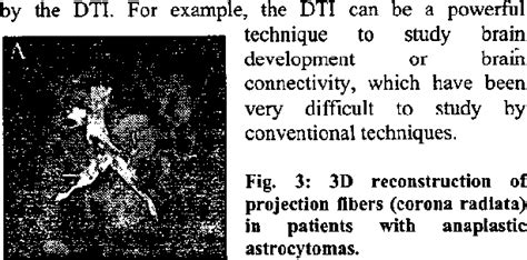 Figure 3 From Data Analysis Techniques And Applications Of Diffusion
