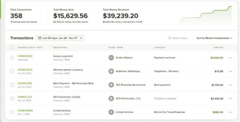 Create Rest Api Website In Java Spring Boot Cloud By Uang62 Fiverr