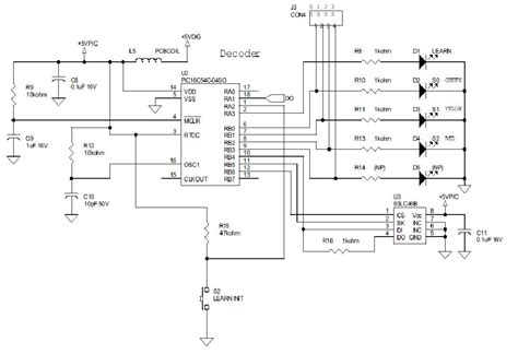 Rx Receiver Reference Design Receivers Arrow