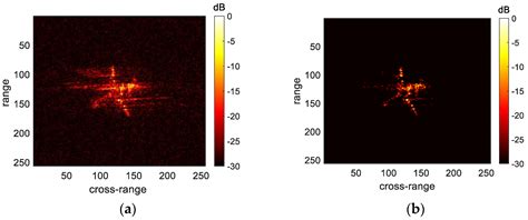 Unambiguous Isar Imaging Method For Complex Maneuvering Group Targets
