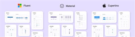 Uno Platform 43 Figma Plugin Uno Extensions Material Design 3 Support New Sample App And More