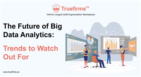 The Future Of Big Data Analytics Trends To Watch Out For Truefirms