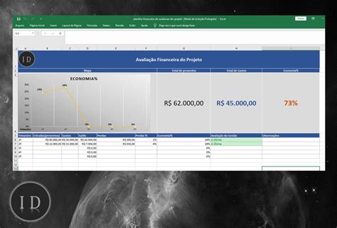 Planilha Avaliacao Financeira Do Projeto