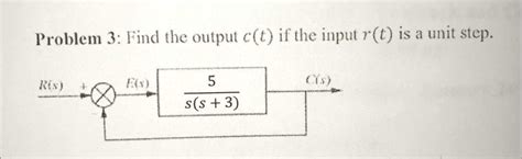 solved find the output c t if the input r t is a unit