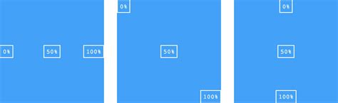 Understanding Css Color Mix As Web Developers We Often Use Css To By Nicolas Wanner Medium