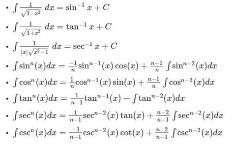 Basic Integration Formulas List Of Integral Formulas