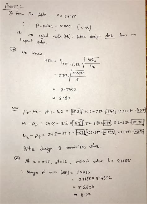 Solved ANOVA Source Of Variation SS Df MS F P Value F Crit Between Course Hero