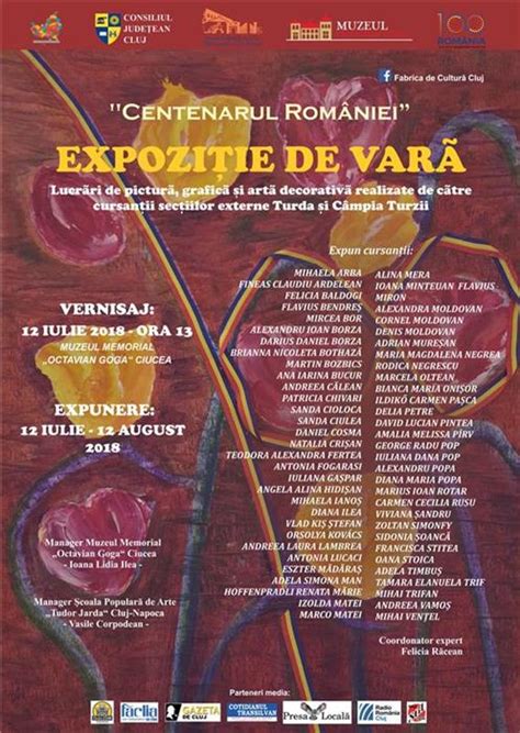 Expozitii De Arta Si Fotografie Cluj Muzeul Octavian Goga
